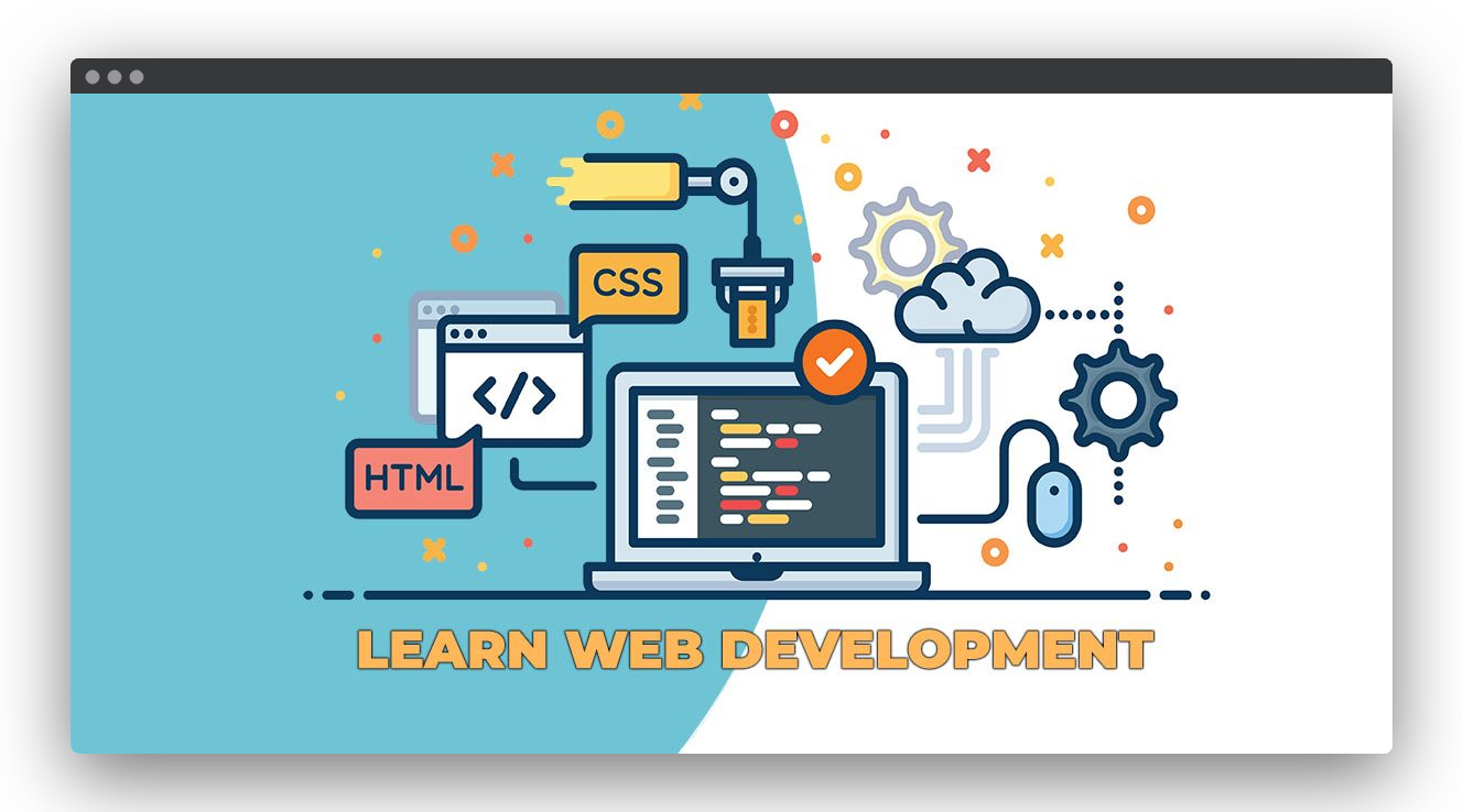 What are Web Development Services? - Atlantis Digital